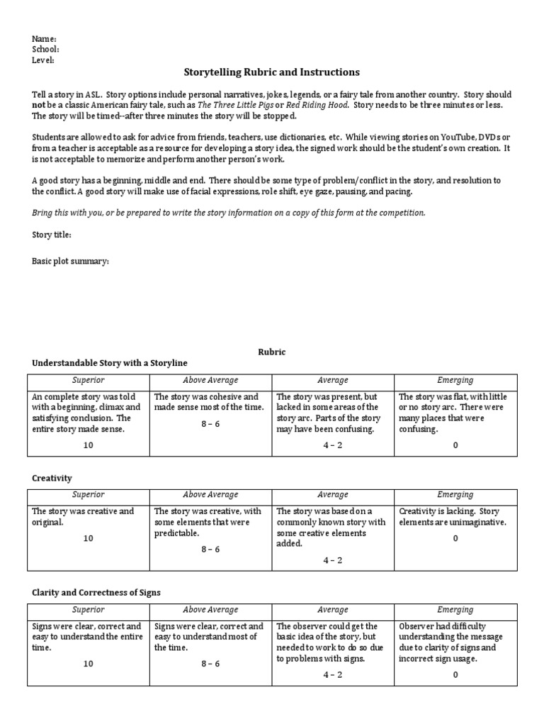 Storytelling Rubric and Instructions | PDF | Communication | Storytelling