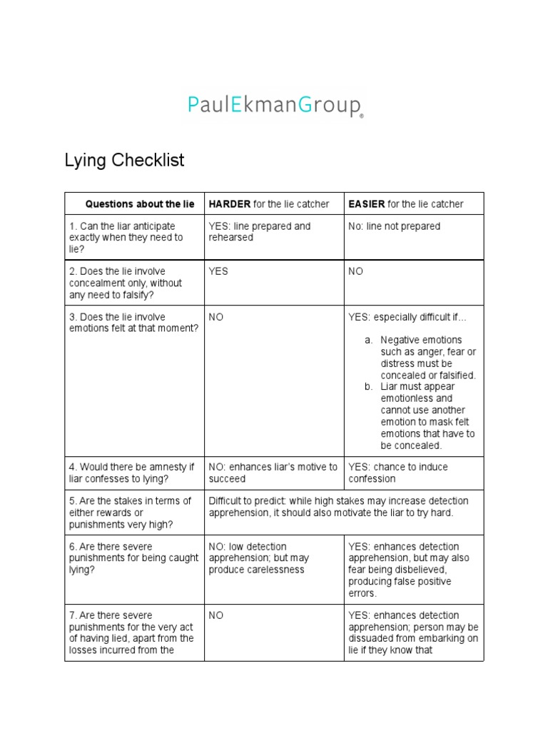 Lying Checklist: Questions About The Lie HARDER For The Lie Catcher ...