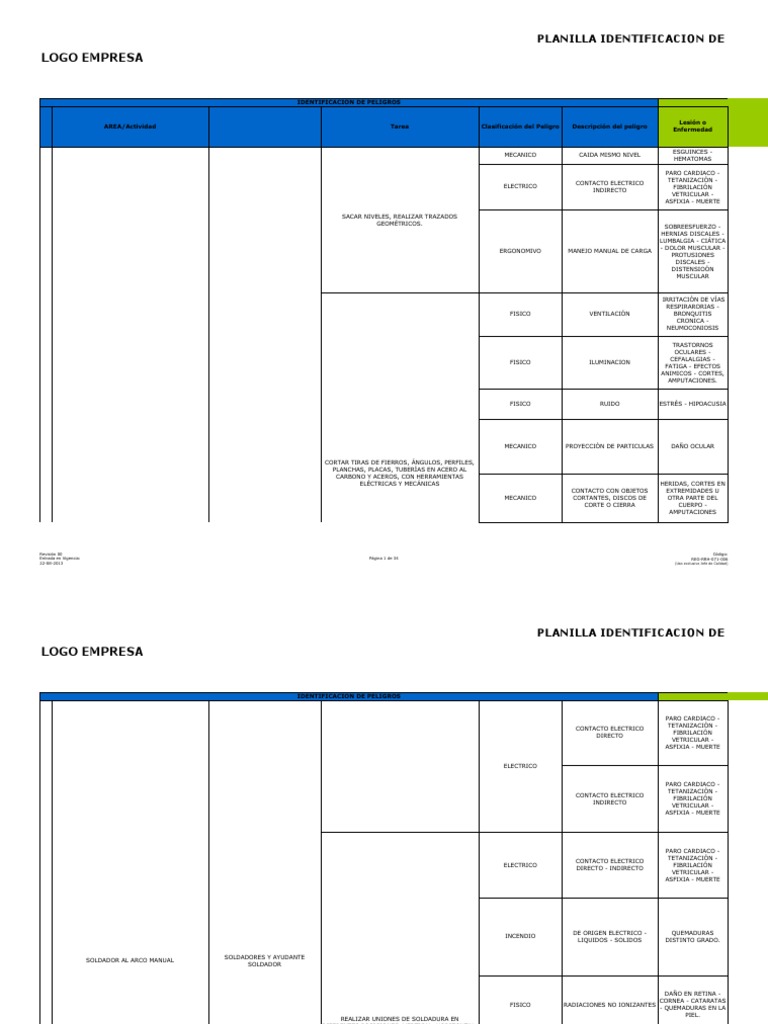 Matriz Miper Maestranza | PDF | Soldadura | Construcción