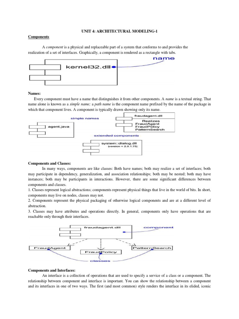 Unit 4: Architectural Modeling-1 Components | Download Free PDF | Library (Computing) | Databases