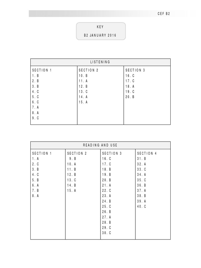 LRN Level B2 January 2016 Answer Key | PDF