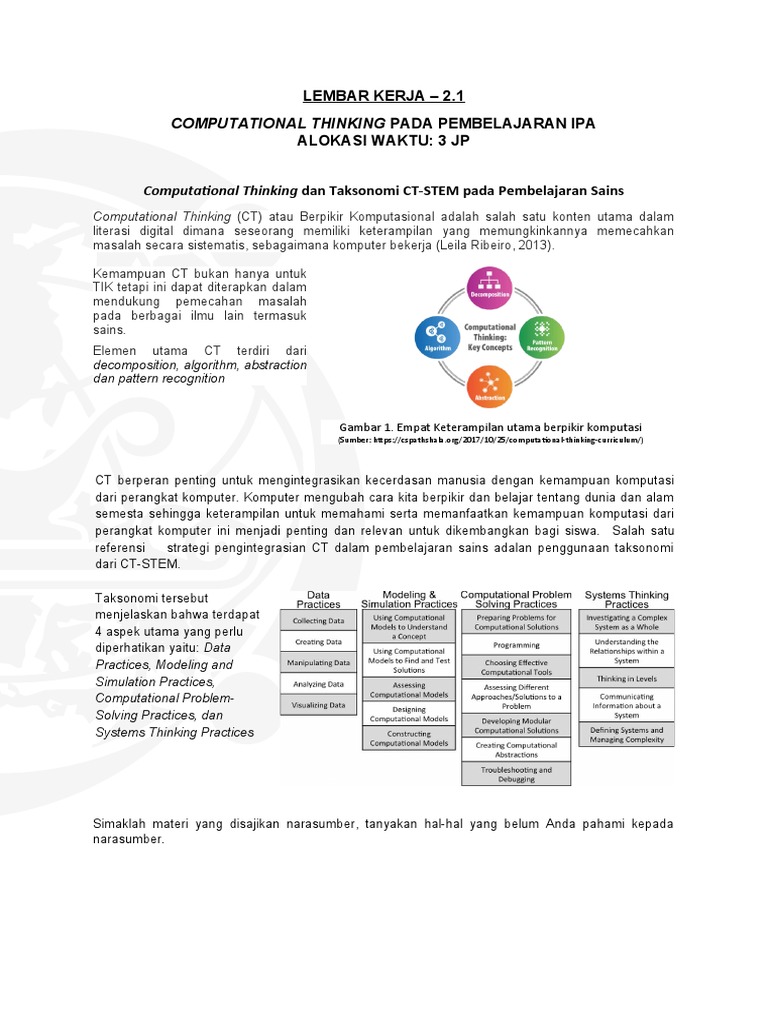 Keterampilan Berpikir Komputasional Dan Implementasinya Dalam
