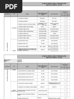 1) Procedimientos Planos Red Line | PDF | Color | Seguridad y salud ocupacional