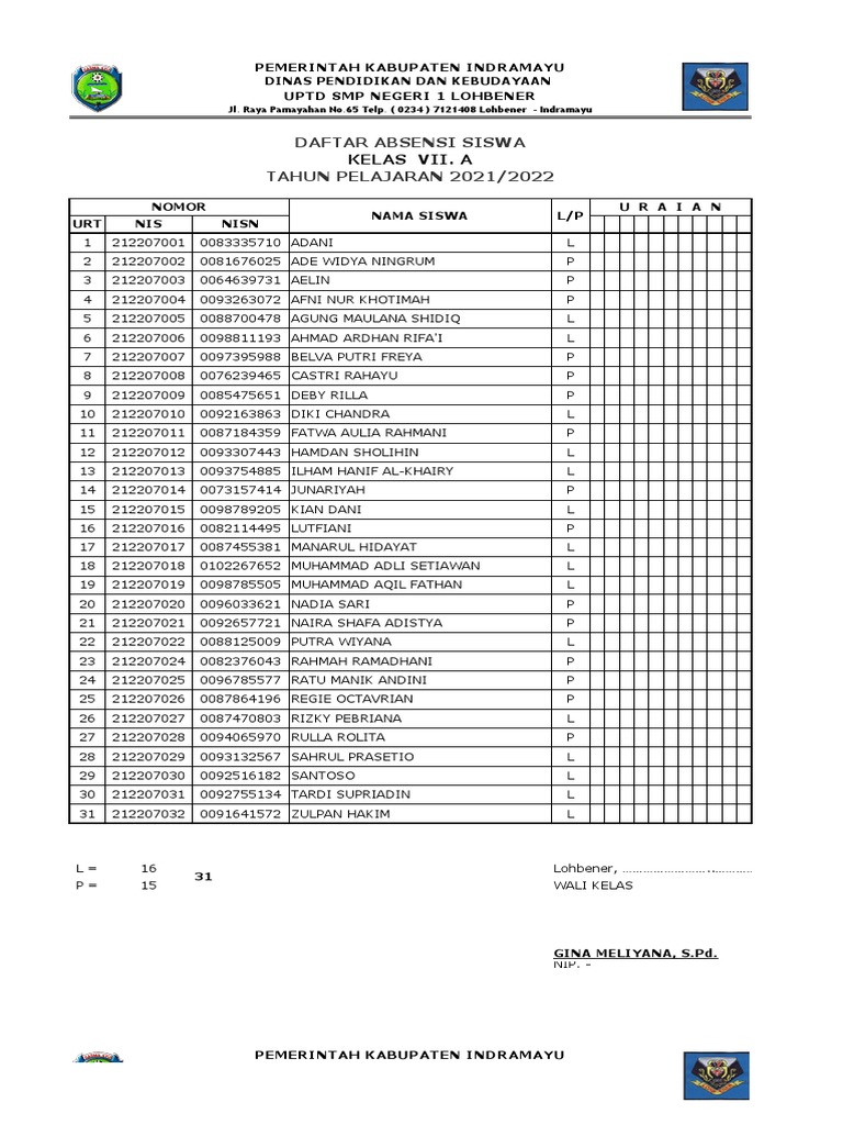 Daftar Absensi Siswa Kelas VII SMP Negeri 1 Lohbener | PDF