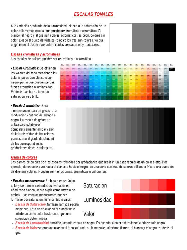 Escalas Tonales | PDF | Color | Negro
