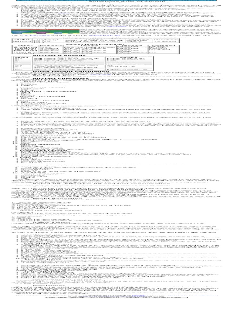 Memory Aids Aviation | PDF | Airspeed | Air Traffic Control