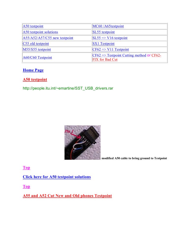 A50 Testpoint | PDF