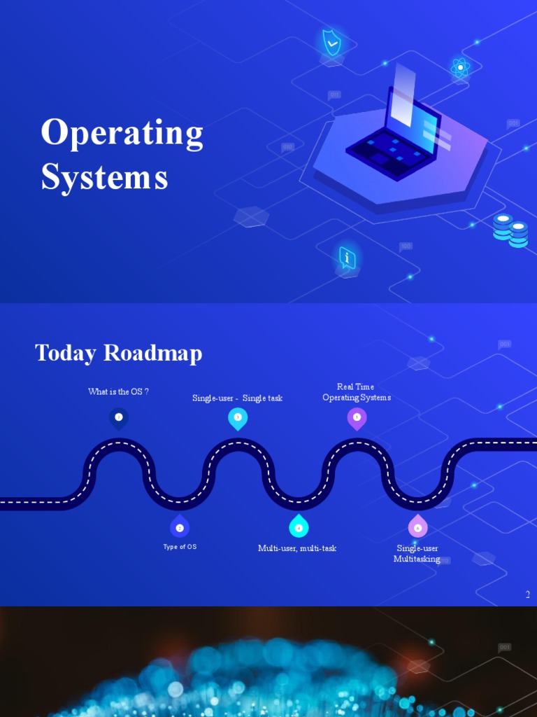 Operating System English Powerpoint | PDF | Operating System ...