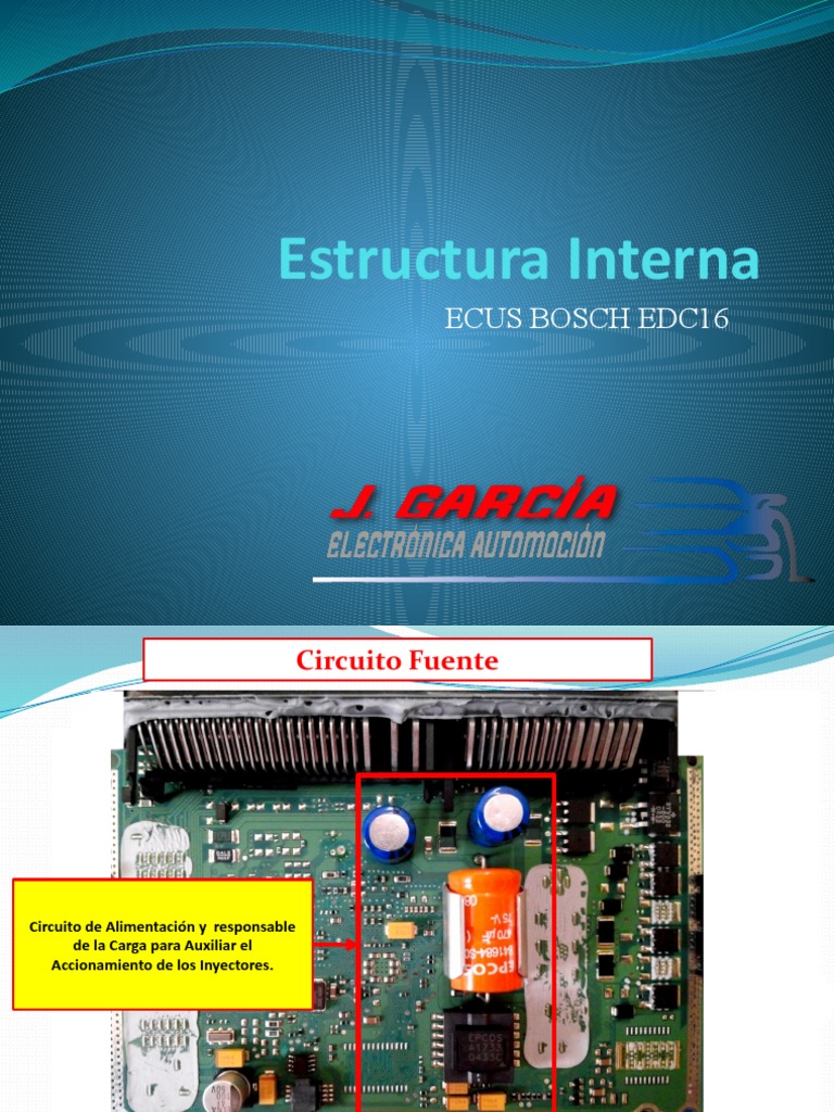 Estructura Interna Edc16 | PDF | Inyección de combustible | Relé