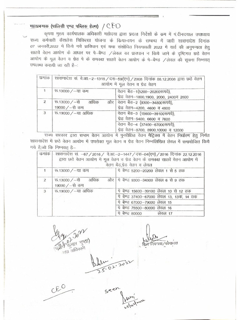 Pay Band Matrix | PDF