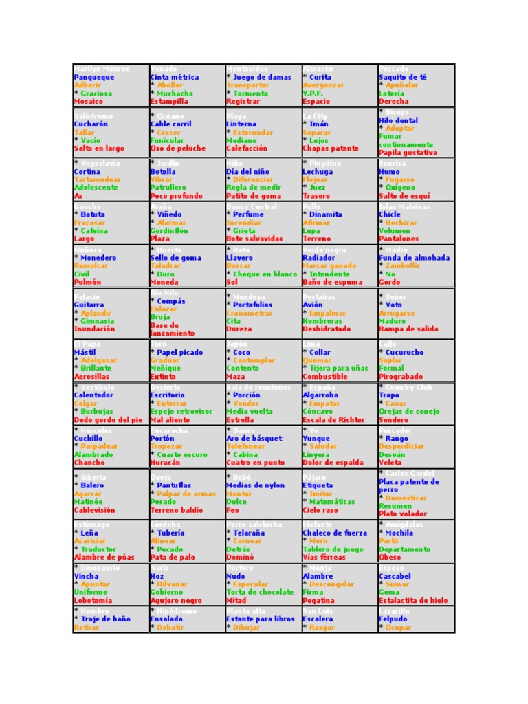 Fichas para Pictionary | PDF