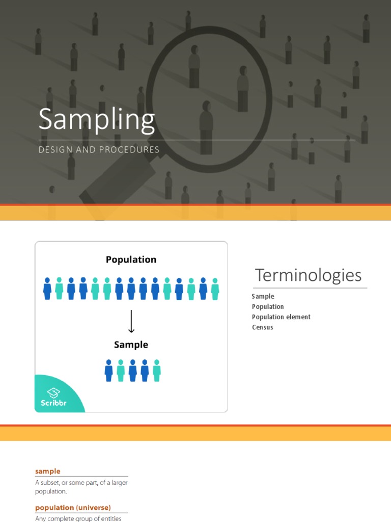 Sampling Design BRM Prof Bhuwandeep | PDF | Sampling (Statistics) | Evaluation Methods