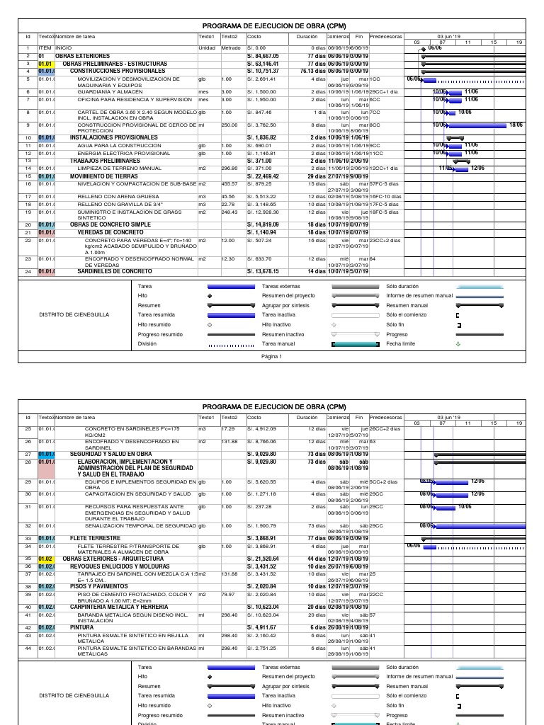Programa de Ejecucion de Obra (CPM) | PDF | Construyendo tecnología | Hormigón