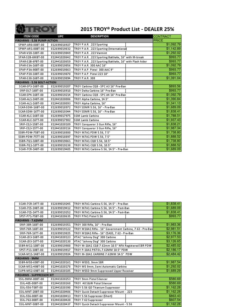2015 TROY® Product List - DEALER 25%: Item Code UPC Description ...