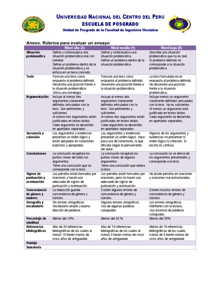 Rubrica para Evaluar Ensayo | PDF | Argumento | Ensayos