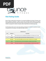 Timas Risk Assessment Matrix (RAM) Rev.2 | PDF
