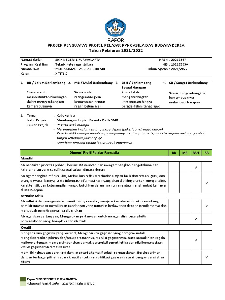 Contoh Format Raport P5BK 2022 | PDF