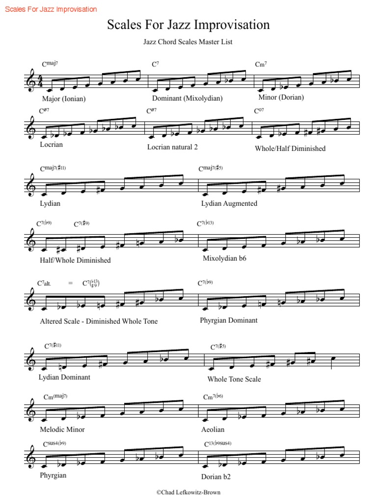 Chord Scales Master List | PDF