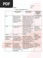 Wag Kang Titingin Ruweda (Wheel) Ang Kapatid Ko'ng Nagpupumilit Makita ...