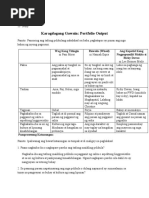 Wag Kang Titingin Ruweda (Wheel) Ang Kapatid Ko'ng Nagpupumilit Makita ...