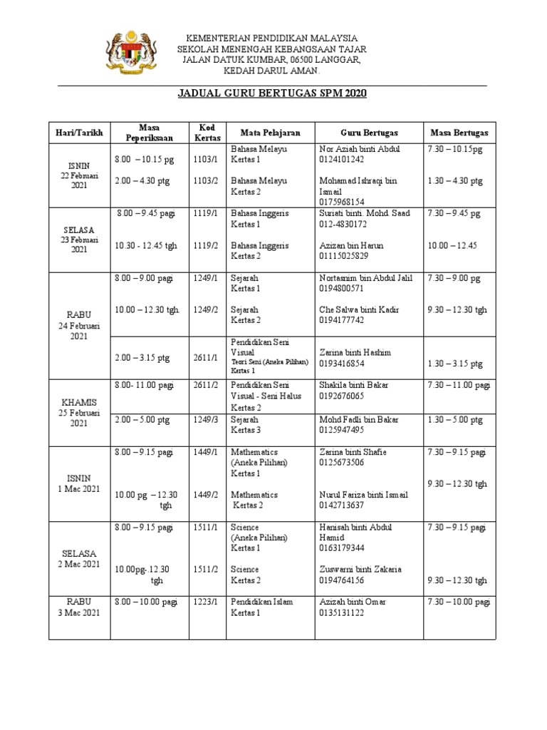 Jadwal dan Tugas Guru SPM 2021 | PDF