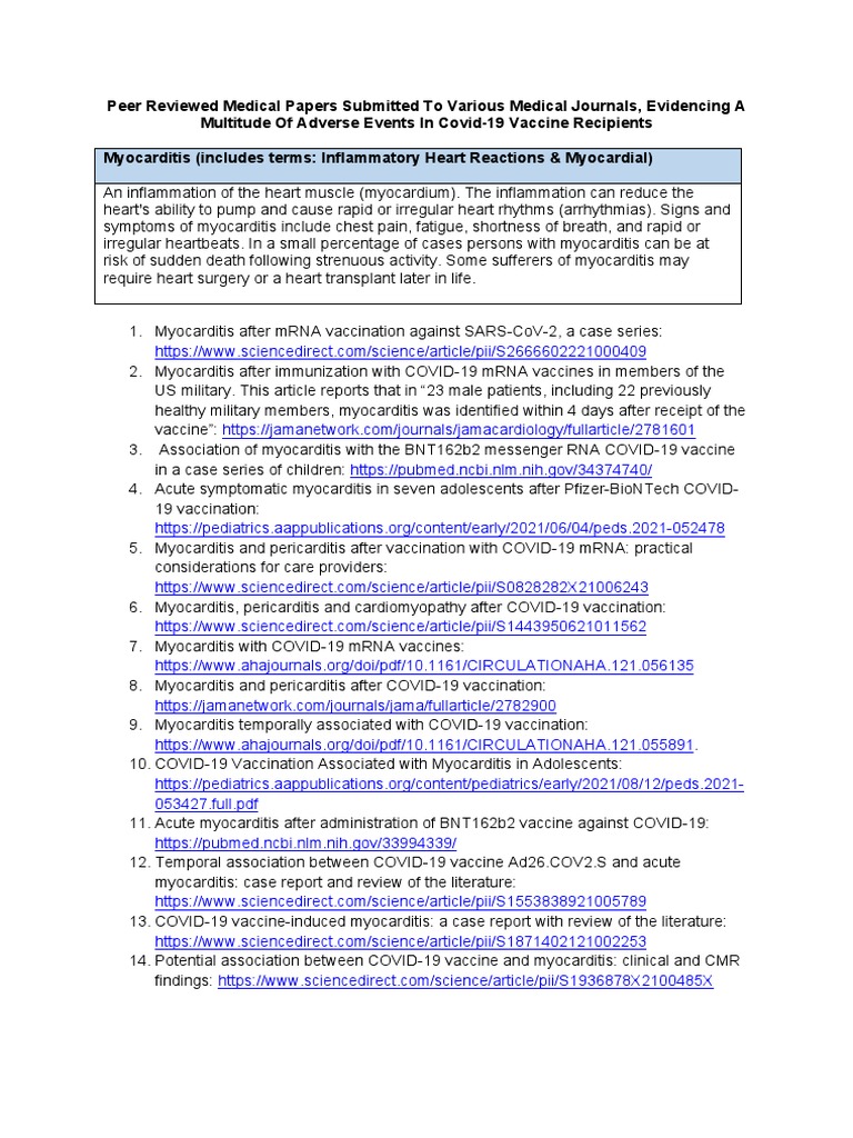 Peer Reviewed Medical Papers Submitted To Various Medical Journals ...