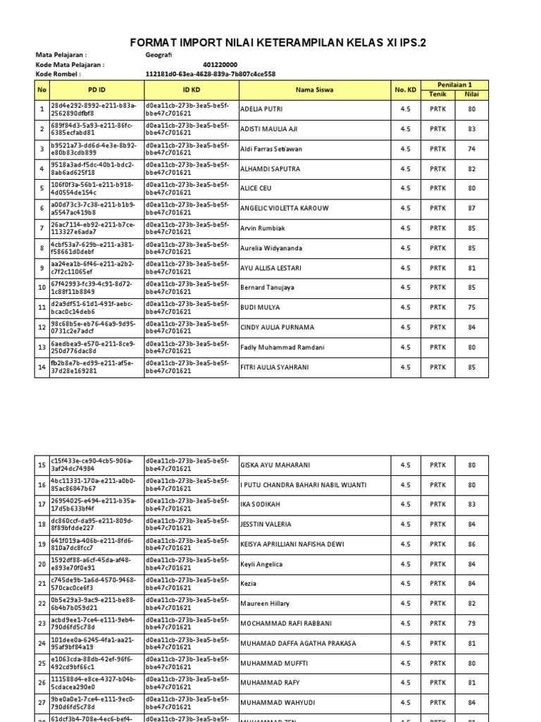 F Keterampilan Geografi XI IPS.2 (1) A | PDF