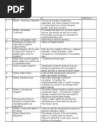 Green Building and LEED Core Concepts Guide | PDF | Sustainable ...