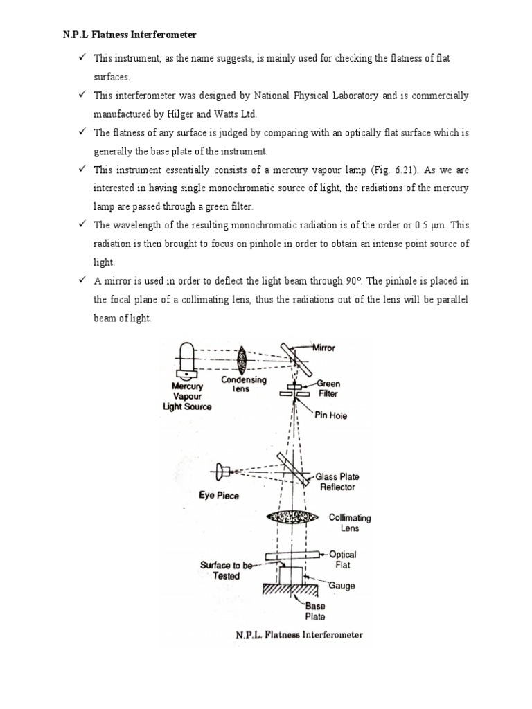 Check Surface Flatness with NPL Interferometer | PDF