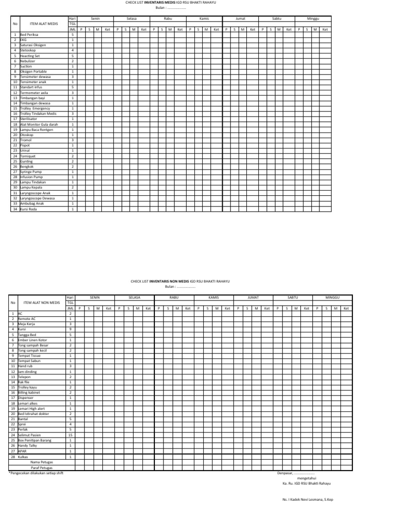 CHECKLIST Inventaris IGD | PDF
