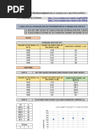 DCP to CBR Calculation Formulas | PDF | Computers