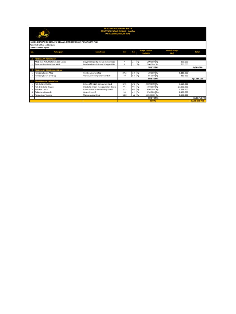 Bu Ilfah Ngoro - Addendum NEW | PDF