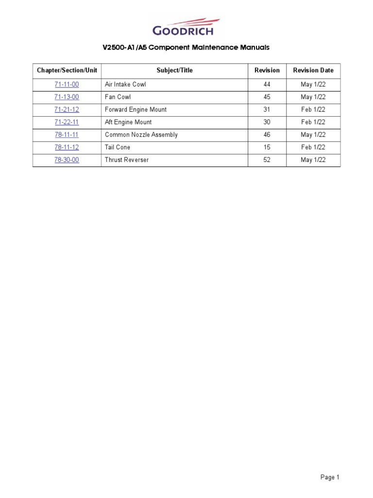 V2500-A1/A5 Component Maintenance Manuals: Chapter/Section/Unit Subject ...