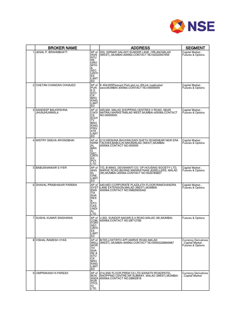 Broker Name Address Segment | PDF | Financial Services | Money