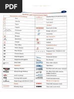 Conventional SYMBOLS | PDF