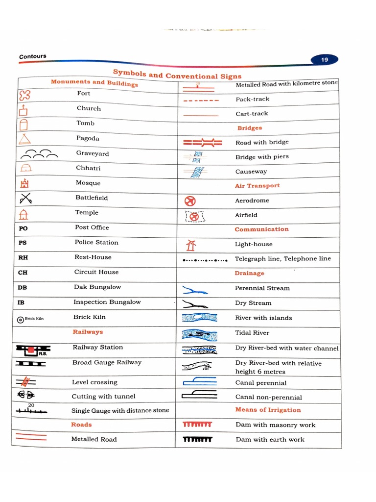 Signs and Symbols Used in Topo Maps | PDF | River | Stream