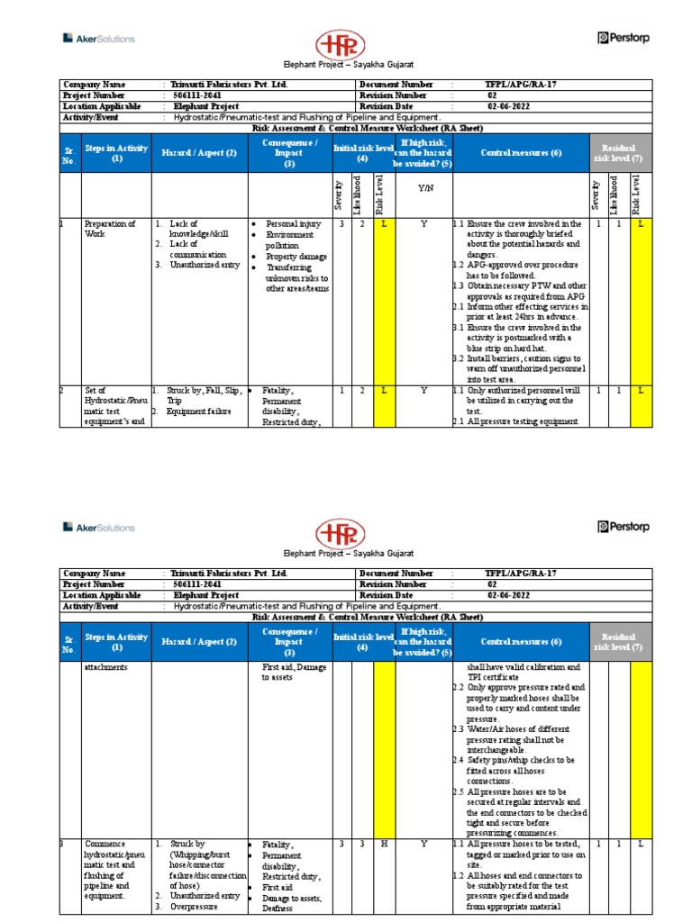 RA For Hydrostatic Pneumatic-Test and Flushing of Pipeline and ...