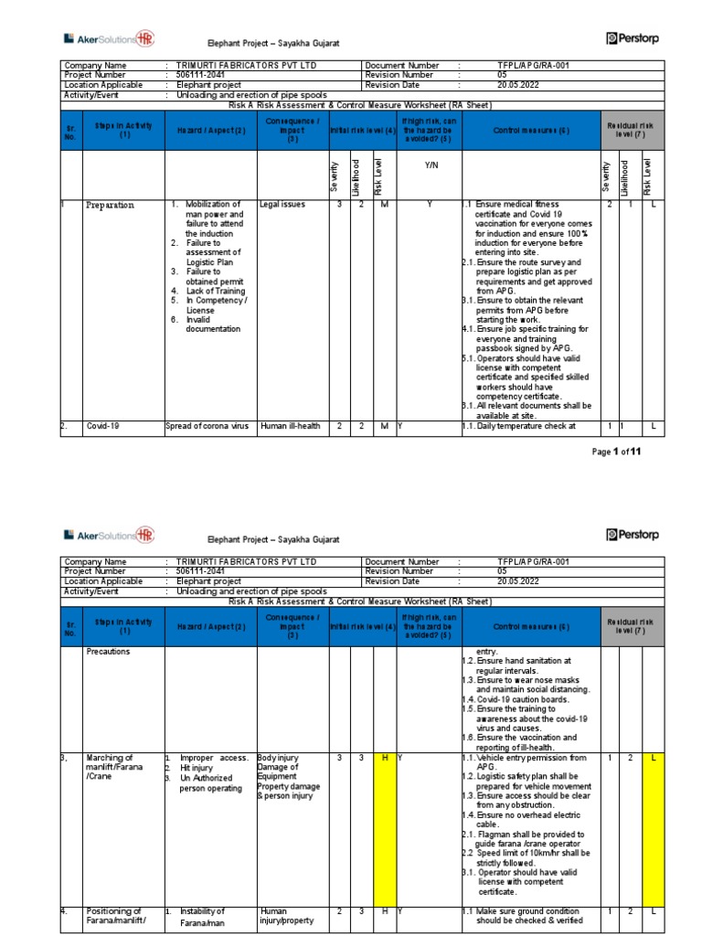 001-RA - Unloading and Erection of Pipe Spools REV-5 | PDF | Risk ...