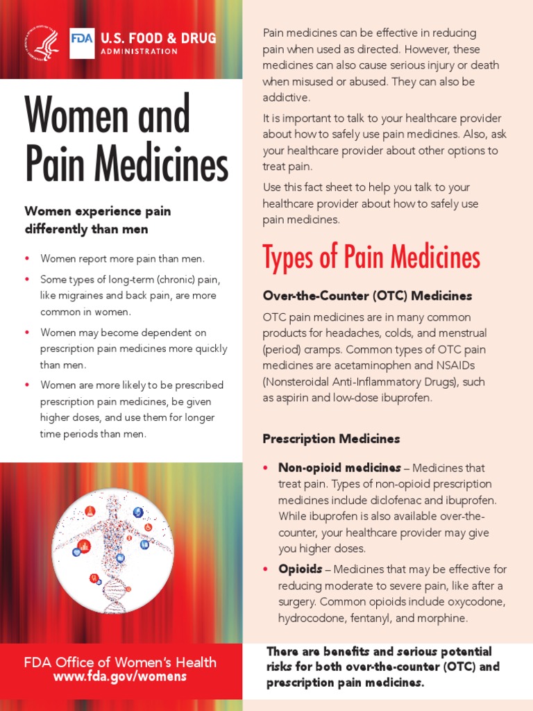 Women and Pain Fact Sheet | PDF | Pain Management | Prescription Drugs