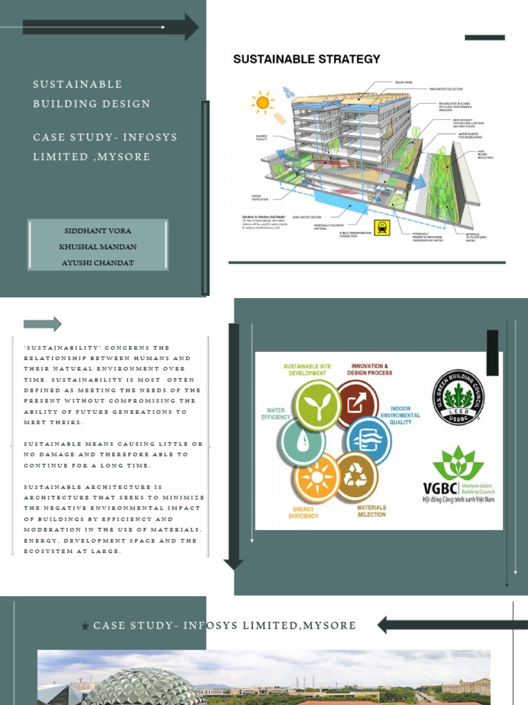 Sustainable Building Designnnn | PDF