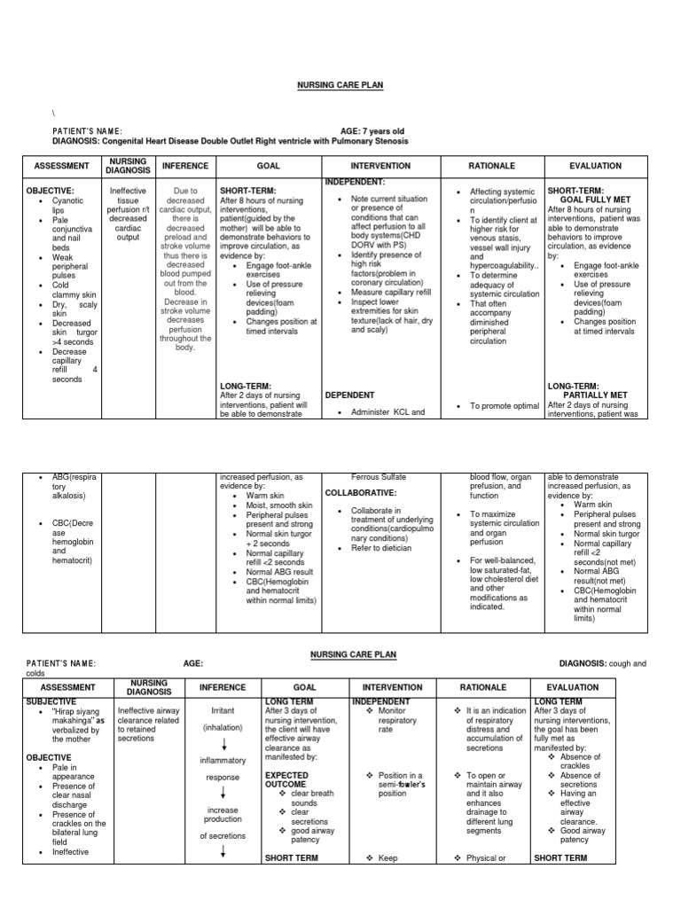 NCP Ineffective Tissue Perfusion | PDF | Respiratory Tract | Heart