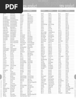 Equivalen Table Shell & Total | PDF