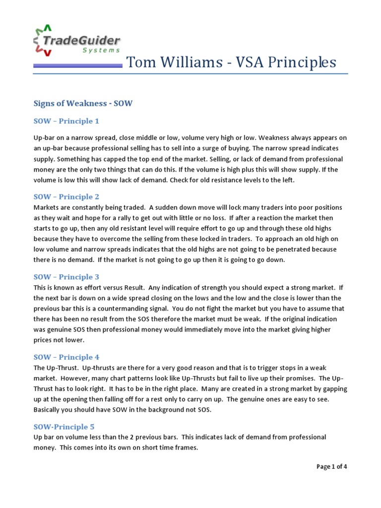 VSA Principles | PDF | Option (Finance) | Stocks