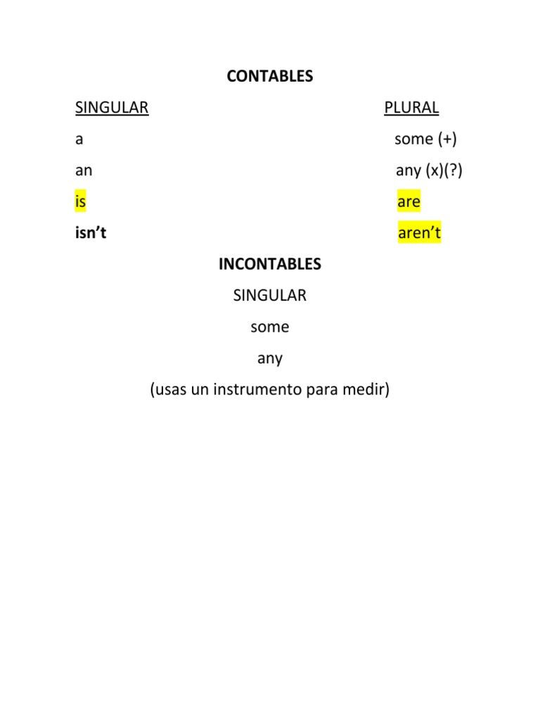 Ingles Estructuras | PDF