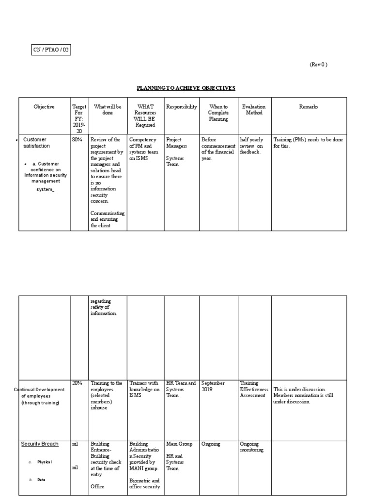 Isms Planning To Achieve Objectives | PDF | Information | Business
