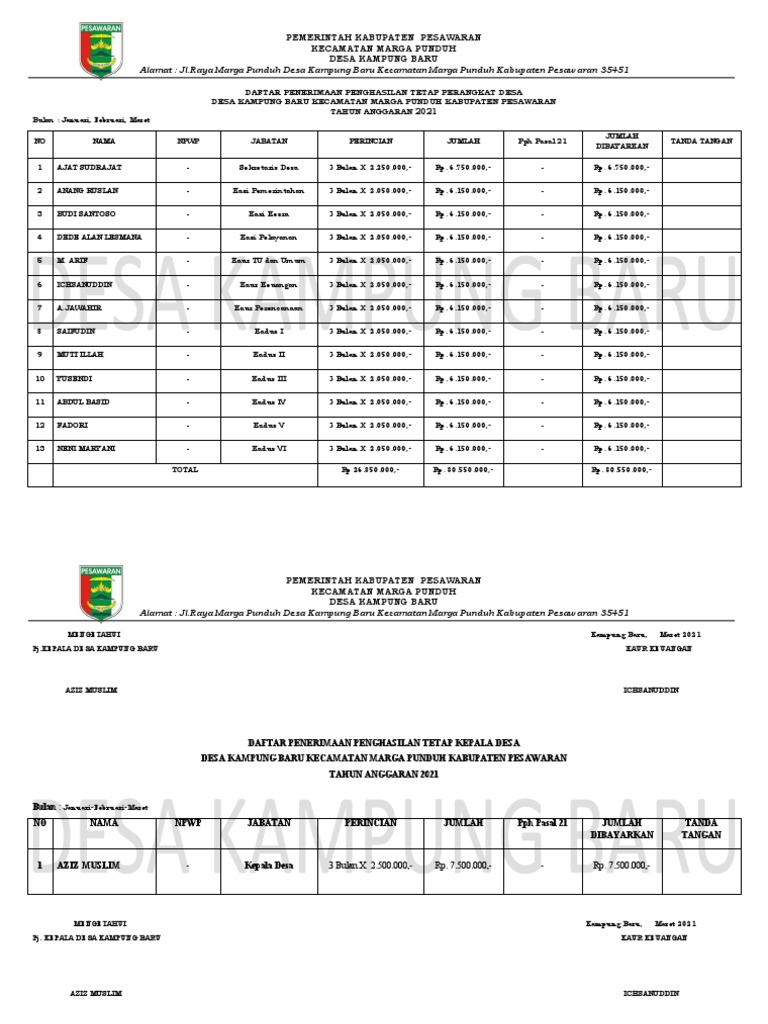 Daftar Siltap Aparatur | PDF