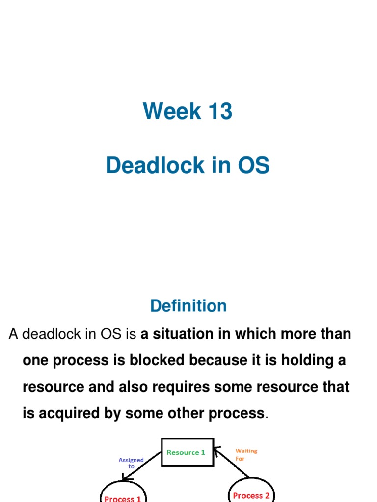 Deadlock in OS | PDF | Teaching Mathematics | Algorithms