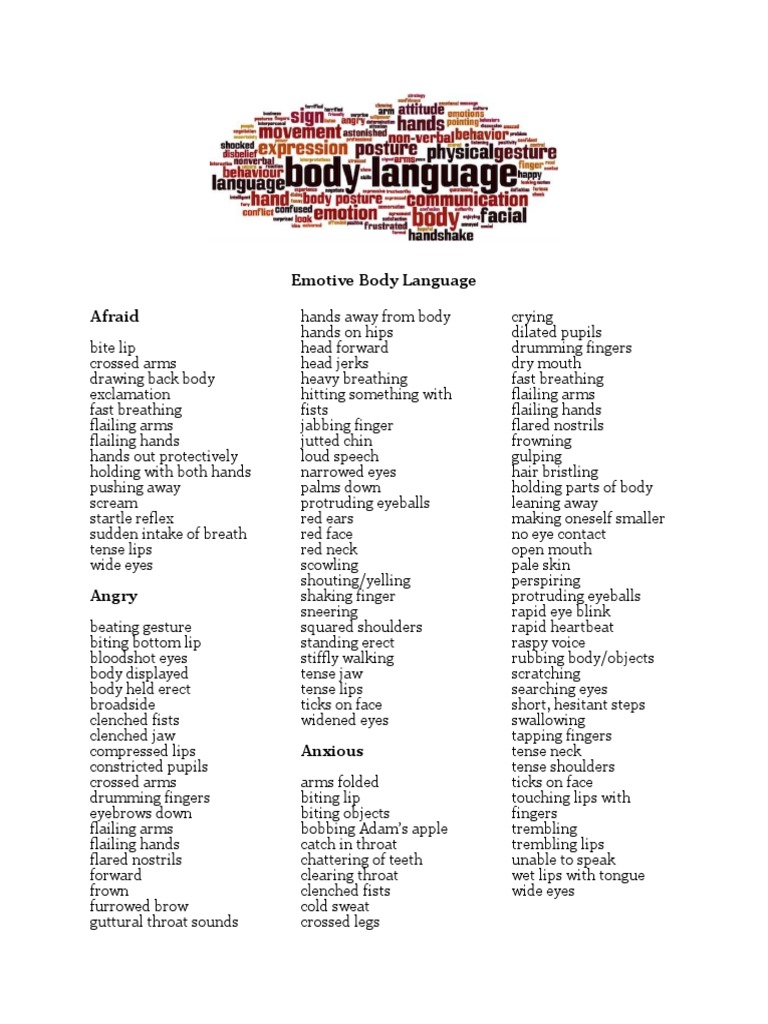 Body Language For Writers | PDF | Body Language | Hand