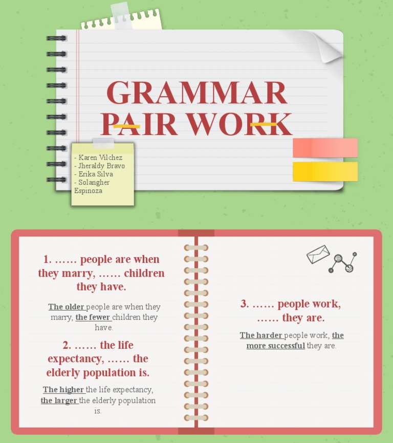Grammar Pair Work: - Karen Vilchez - Jheraldy Bravo - Erika Silva ...