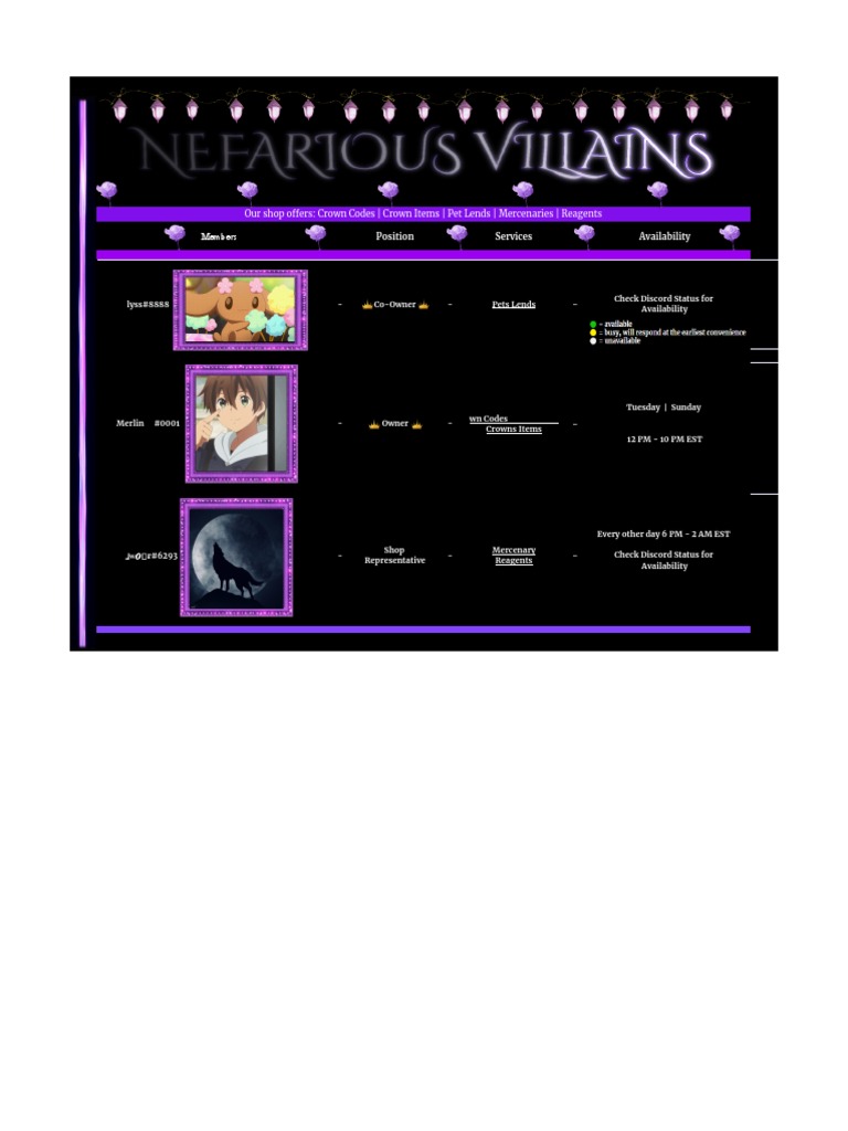 The Nefarious Villains Mastersheet | PDF